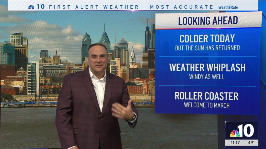 Tag: weather – NBC10 Philadelphia