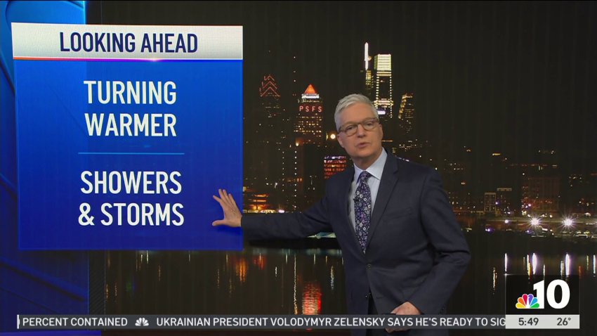 Tag: weather – NBC10 Philadelphia