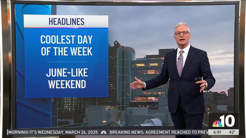 Tag: weather – NBC10 Philadelphia