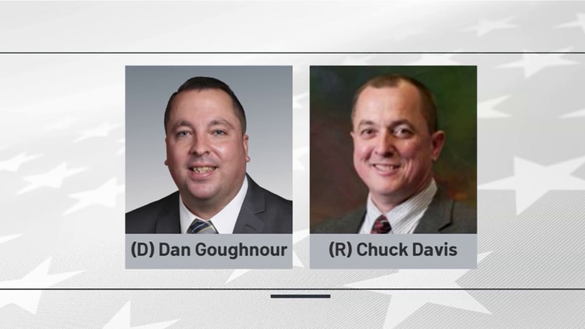 Democrat Dan Goughnour wins Pa. special election – NBC10 Philadelphia