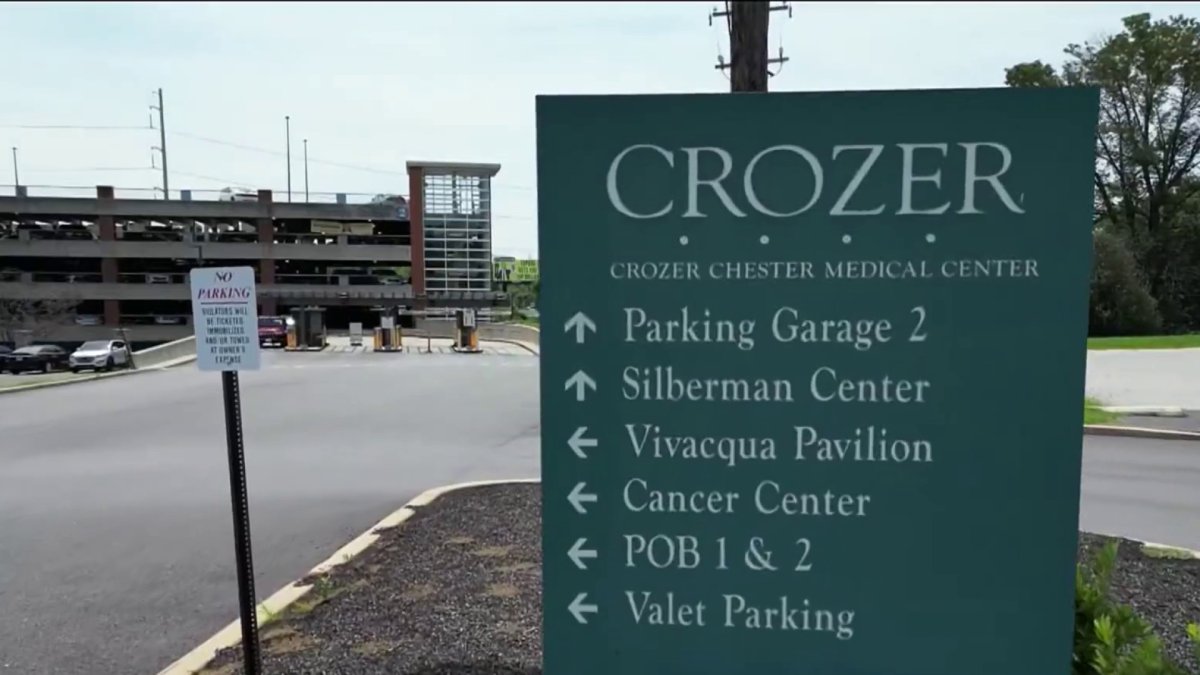 Crozer Health facilities must be sold by April – NBC10 Philadelphia