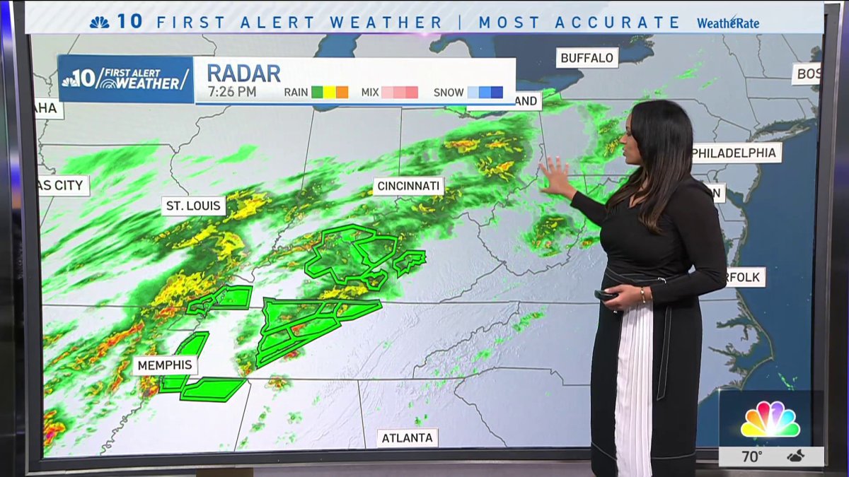 Tracking rain across the region – NBC10 Philadelphia