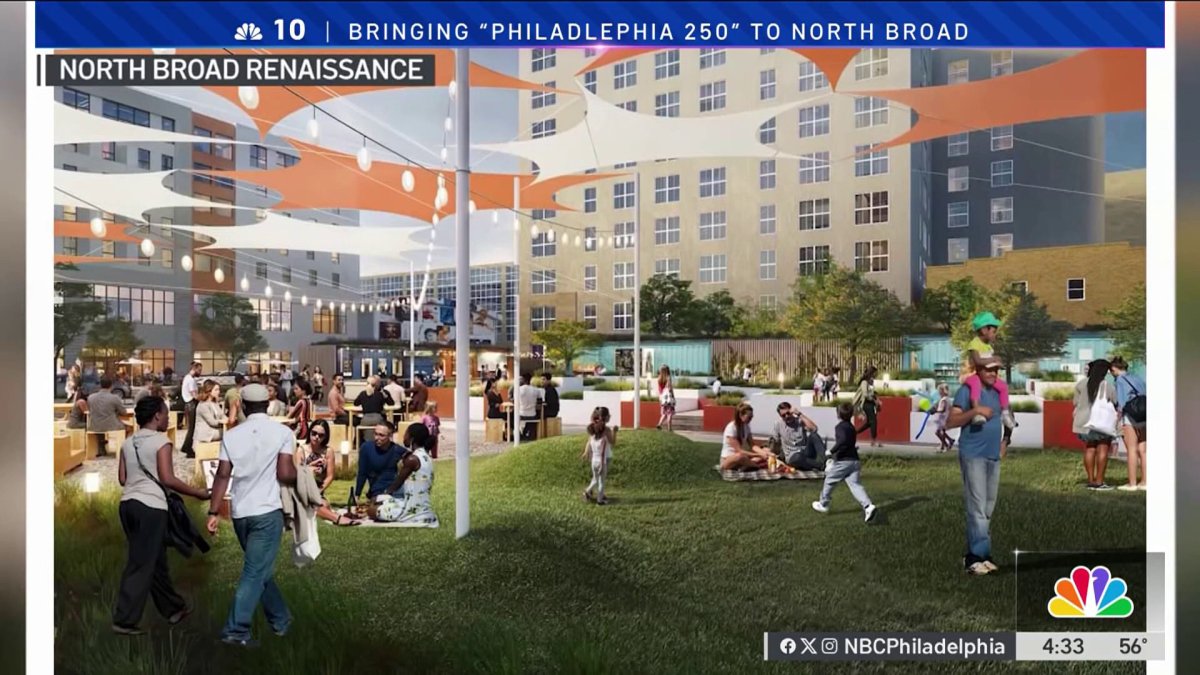Efforts to transform parking lot into community oasis on North Broad ...