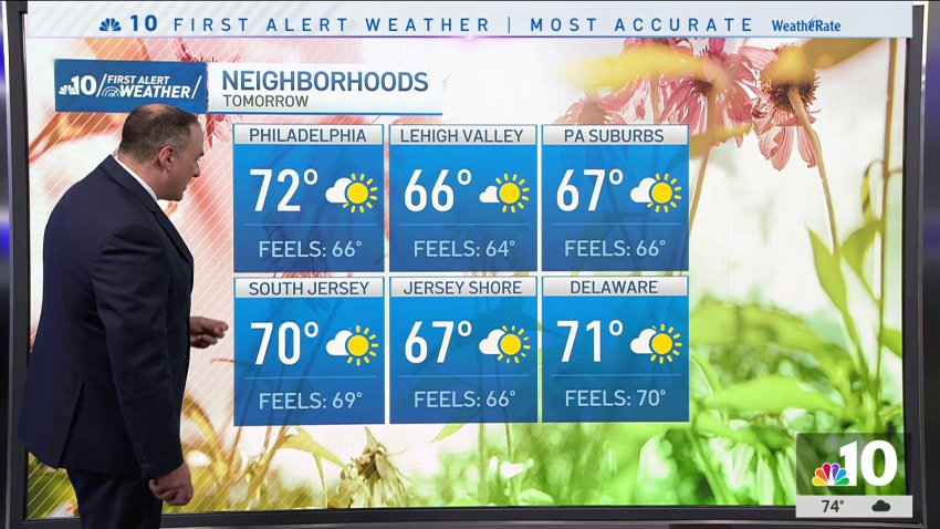 Weather – NBC10 Philadelphia
