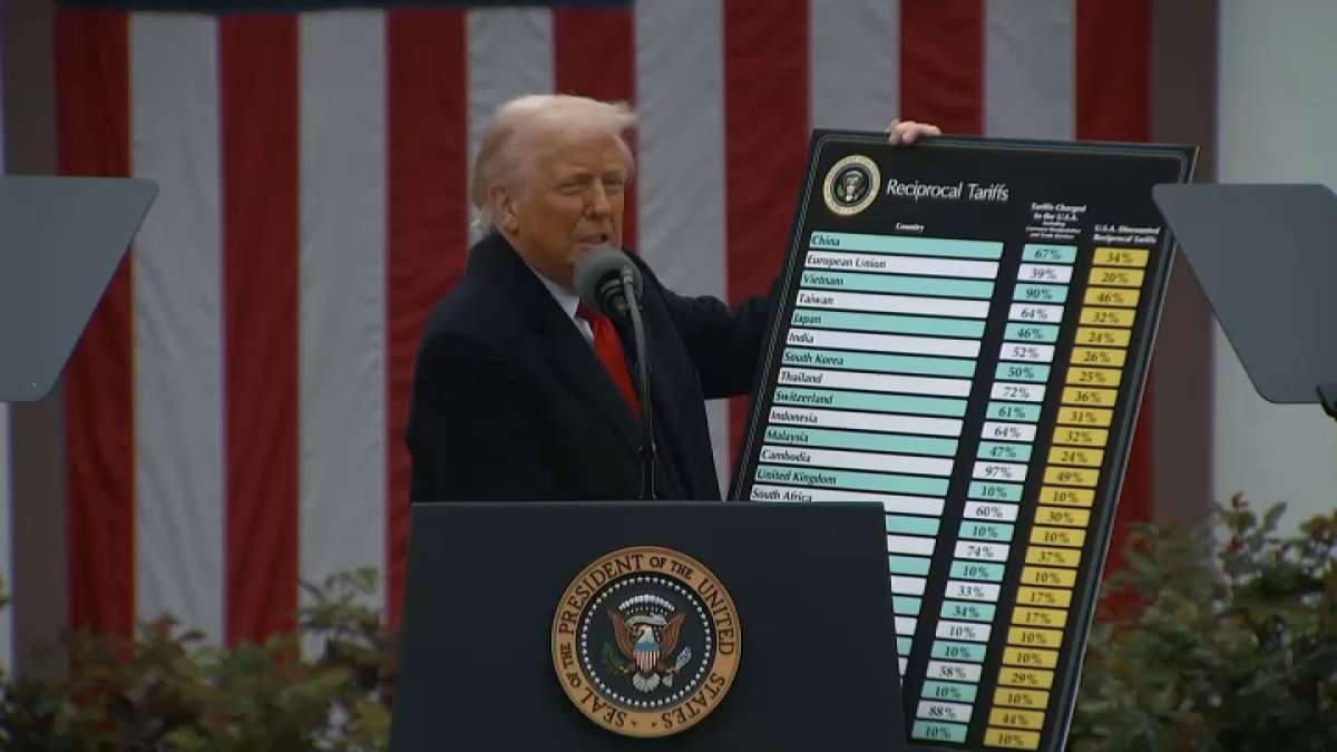 Trump unveils 10% tariff on all imports; here is the local impact ...