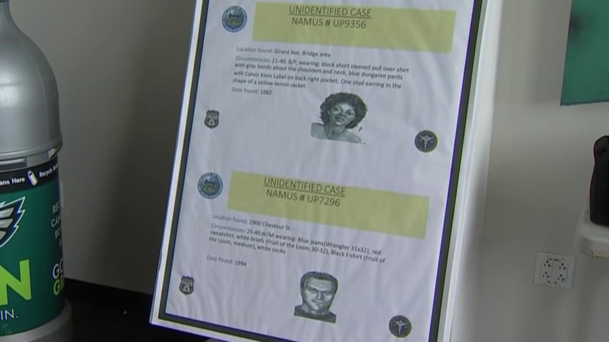 Philadelphia comes together for Missing Persons Day – NBC10 Philadelphia