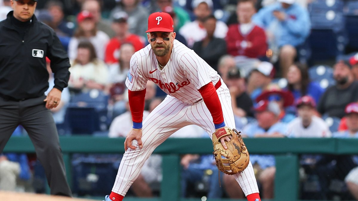 Bryce Harper out for Phillies-Braves doubleheader after HBP, but doing ‘a lot better than we ...