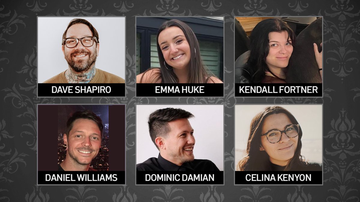 What we’ve learned about the six San Diego plane crash victims – NBC10 ...