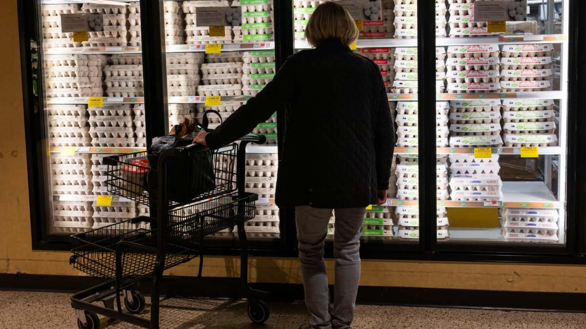 Here’s the inflation breakdown for May 2025 — in one chart – NBC10 ...