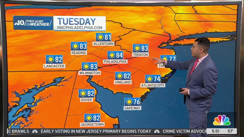 Weather – NBC10 Philadelphia