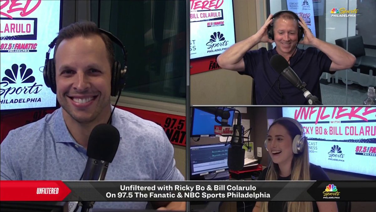 Watch the introduction of Unfiltered with Rocky Bo & Bill Colarulo ...
