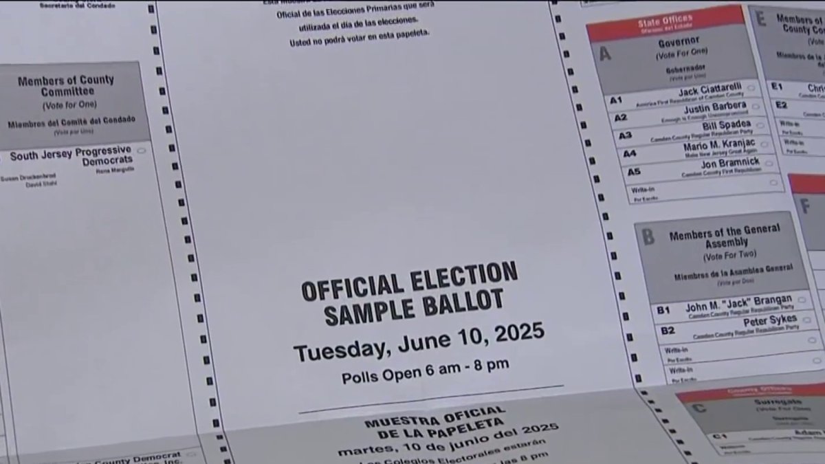 How the ballot will look different in the NJ Primary – NBC10 Philadelphia