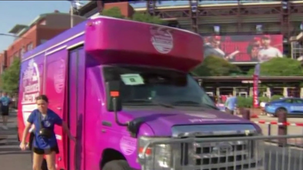 Phillies partner with Wawa Welcome America for sports themed block ...