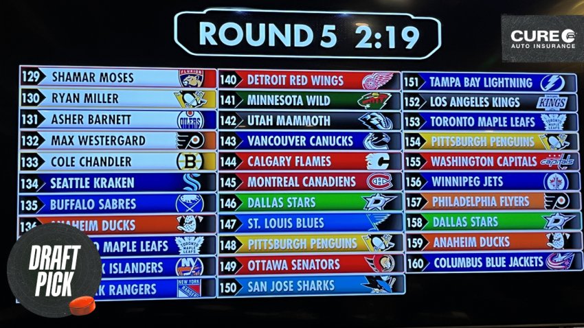 Philadelphia Flyers – NBC10 Philadelphia