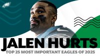 Tag: Birds Huddle – NBC Sports Philadelphia