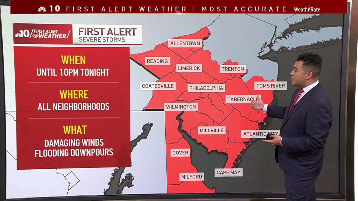 First Alert, Flood Watch in effect for Philly region – NBC10 Philadelphia