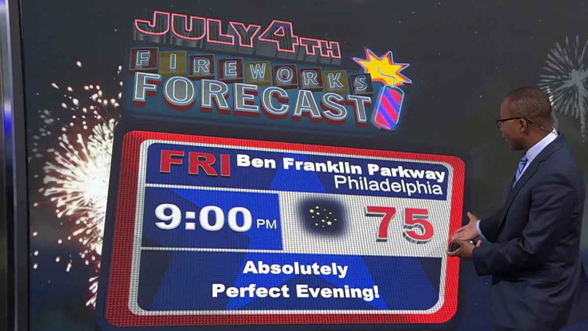 Picture prefect 4th of July weekend – NBC10 Philadelphia