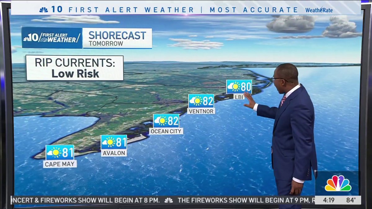 Wonderful weather this weekend – NBC10 Philadelphia