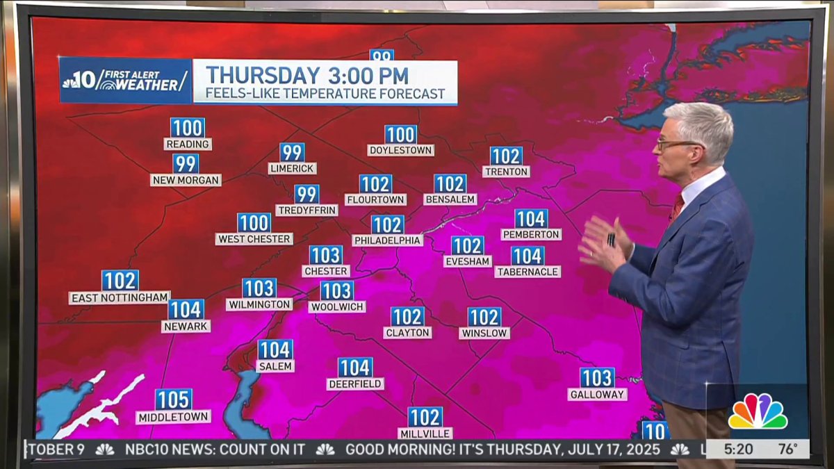 ‘Oppressive’ heat and humidity – NBC10 Philadelphia
