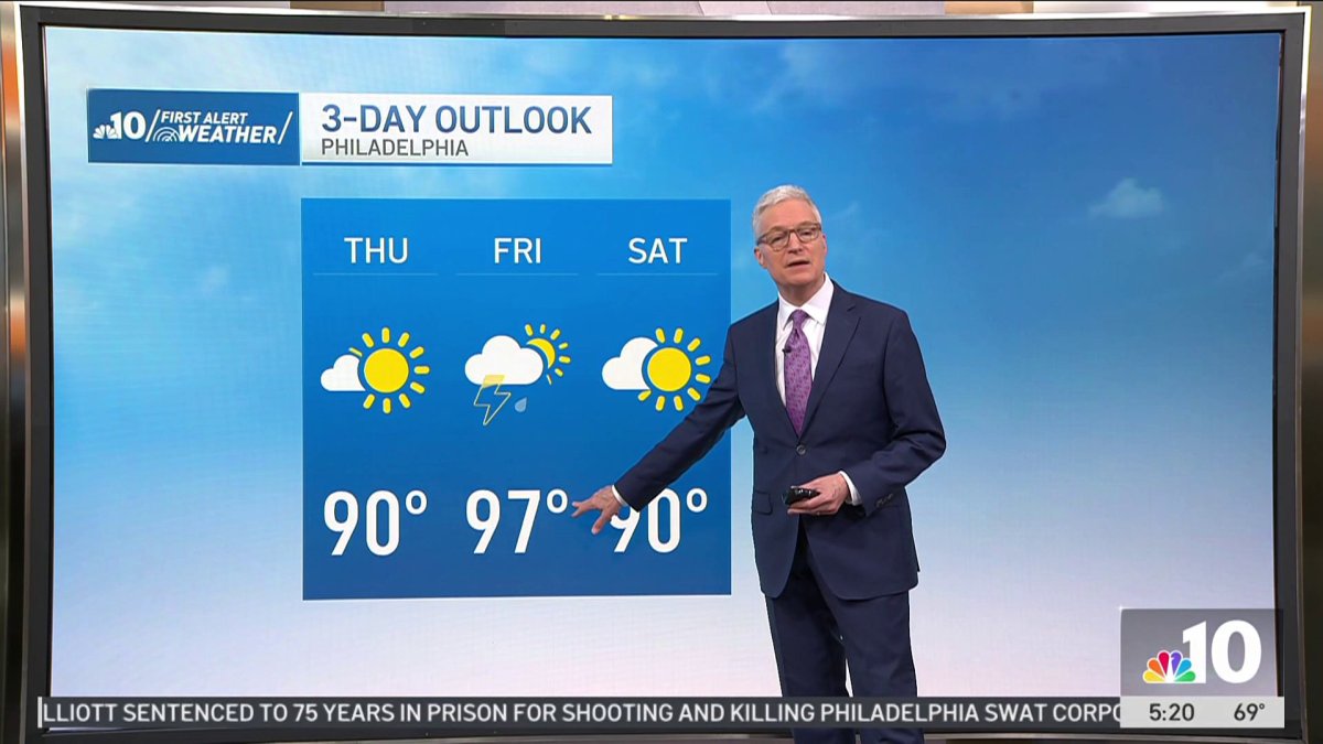Hot and humid days ahead for the Philly region – NBC10 Philadelphia