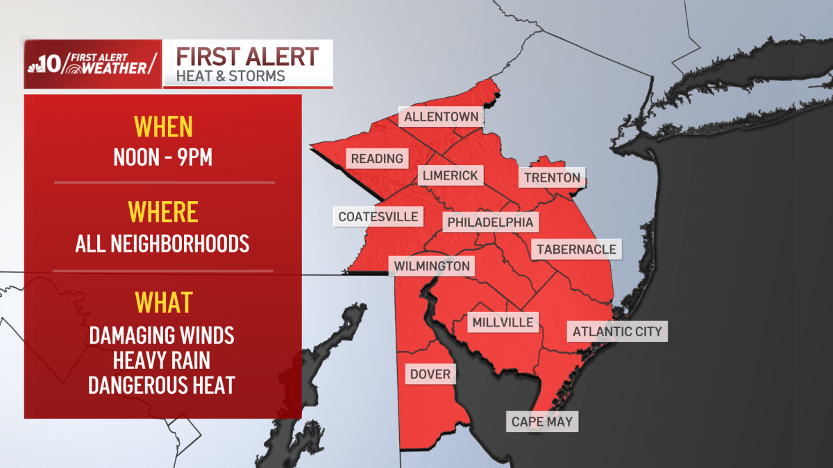 Live updates: Dangerous heat, severe storms to hit Philly area – NBC10 ...