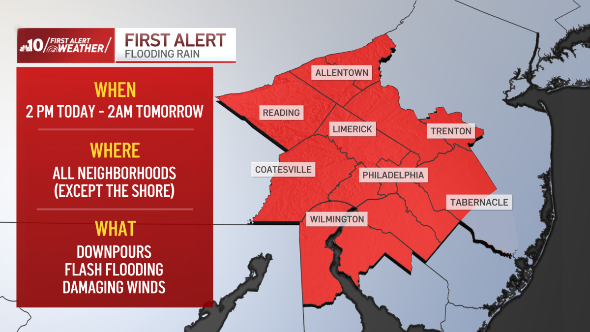 Live updates: Heavy rain, flooding to hit Philly region – NBC10 ...