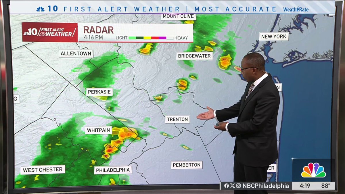 Flood watch in effect for entire Philly region – NBC10 Philadelphia