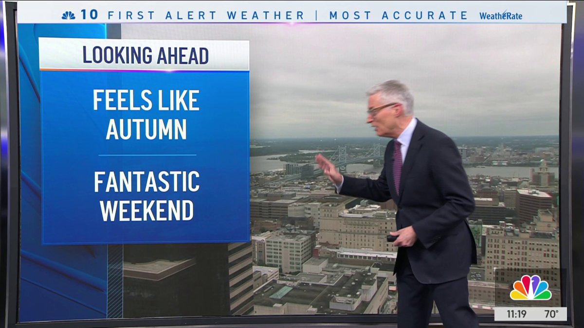 Glorious weather this weekend – NBC10 Philadelphia
