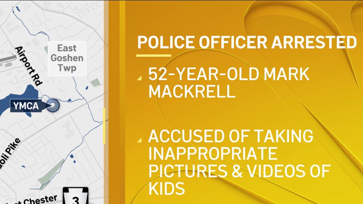 Officer arrested, charged for taking inappropriate pictures, videos of ...