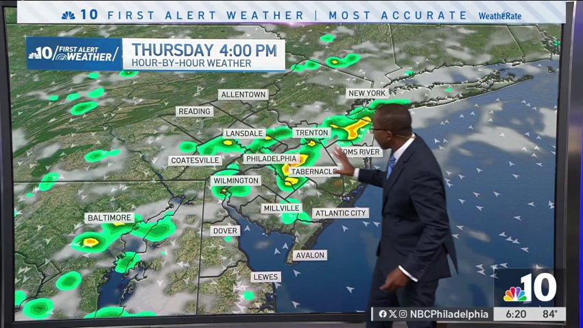 Weather Video – NBC10 Philadelphia