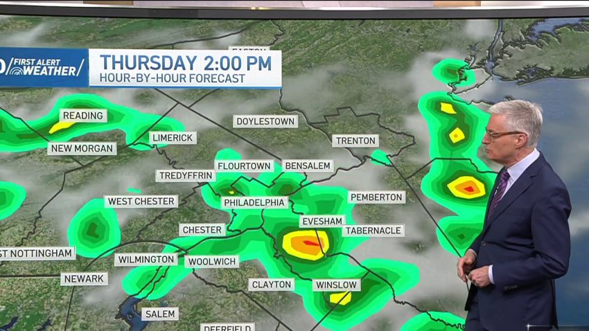 Weather Video – NBC10 Philadelphia