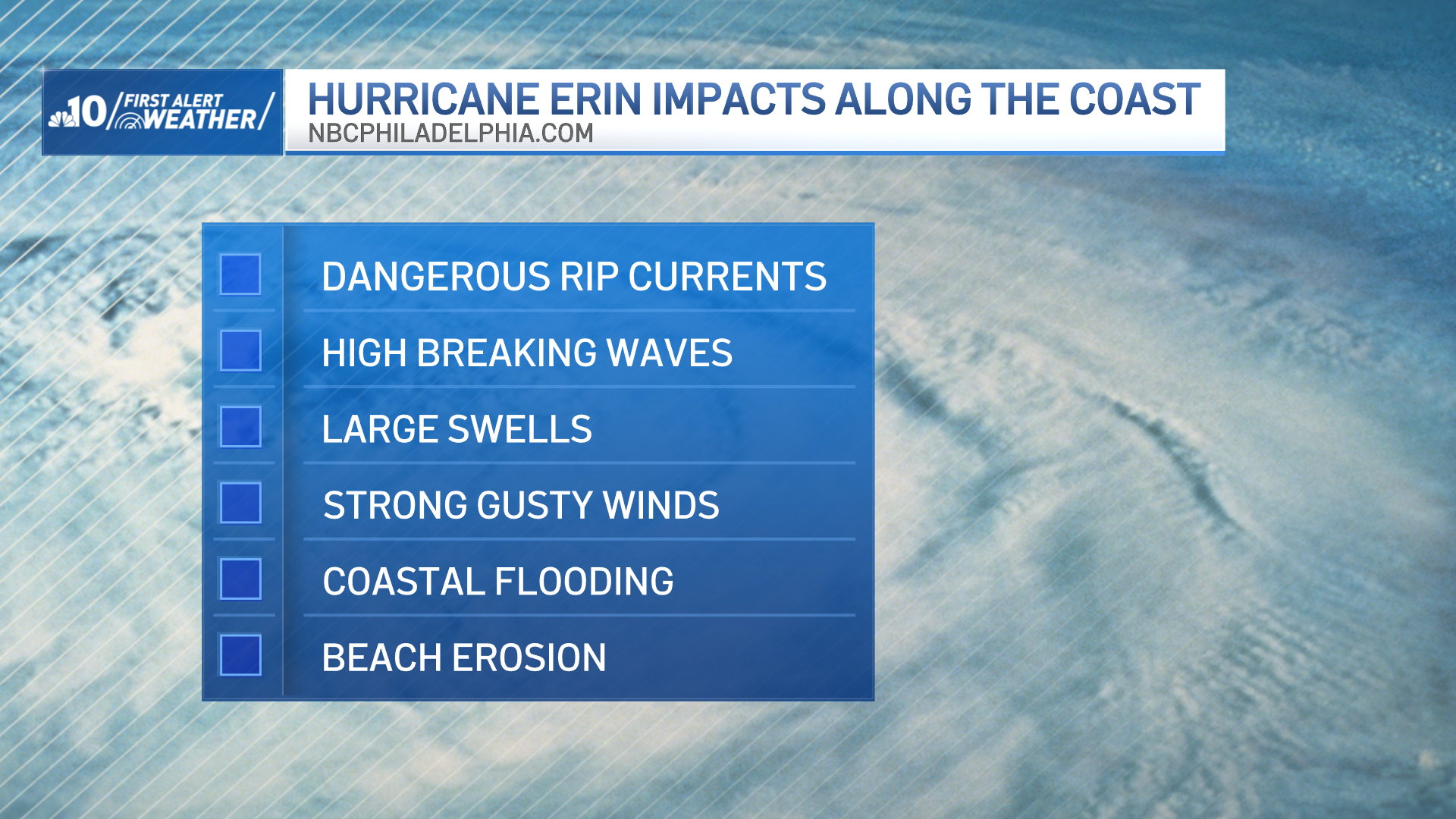 Flip, Float, Follow: Hurricane Erin to bring strong rip currents ...