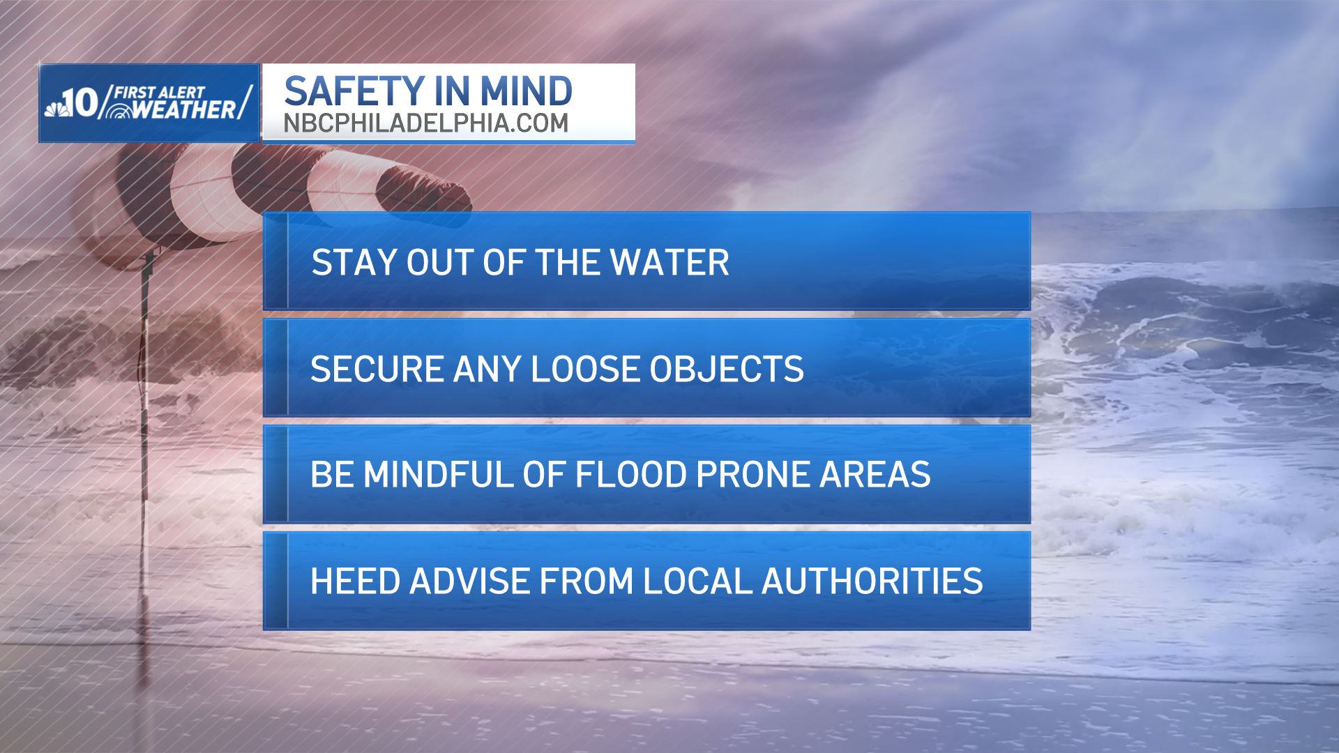 Flip, Float, Follow: Hurricane Erin to bring strong rip currents ...