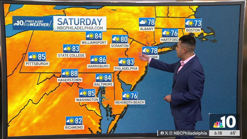 Weather – NBC10 Philadelphia