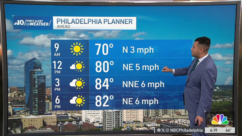 Weather – NBC10 Philadelphia