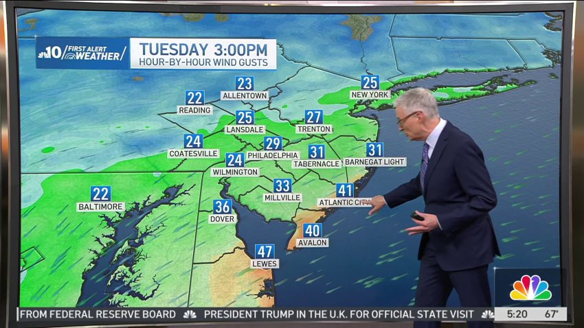 Weather Video – NBC10 Philadelphia
