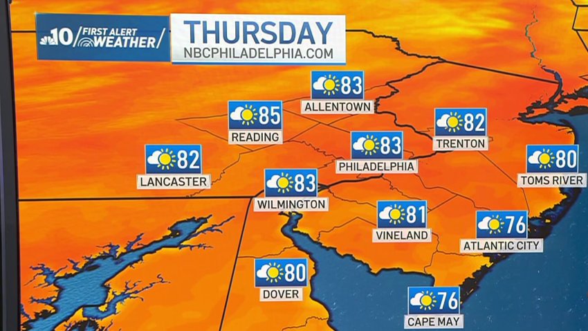 Weather Video – NBC10 Philadelphia