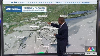 Weather – NBC10 Philadelphia