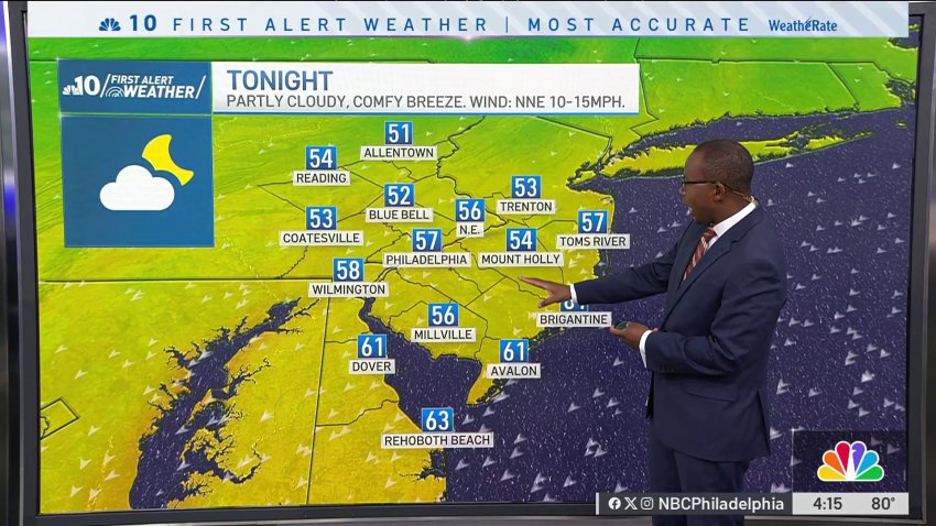 Weather Video – NBC10 Philadelphia