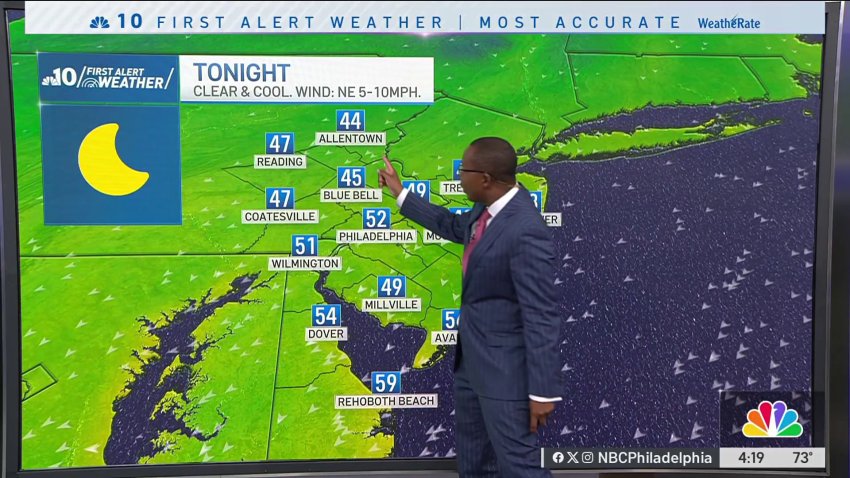 Weather Video – NBC10 Philadelphia