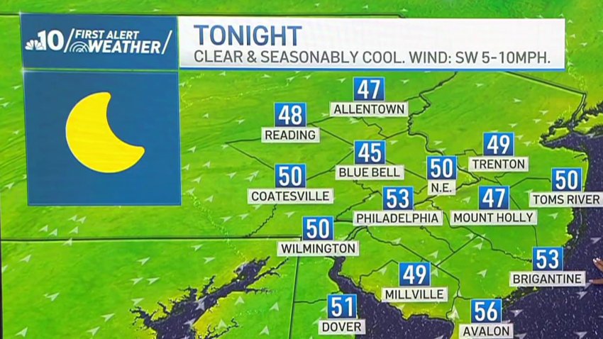 Tag: weather – NBC10 Philadelphia