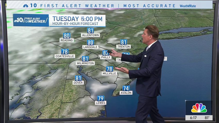 Weather – NBC10 Philadelphia