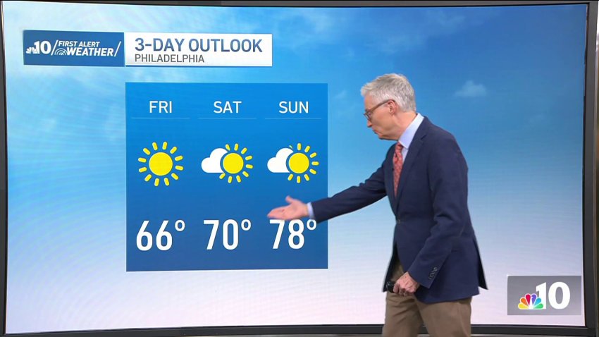 Weather – NBC10 Philadelphia