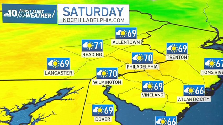 Weather Video – NBC10 Philadelphia