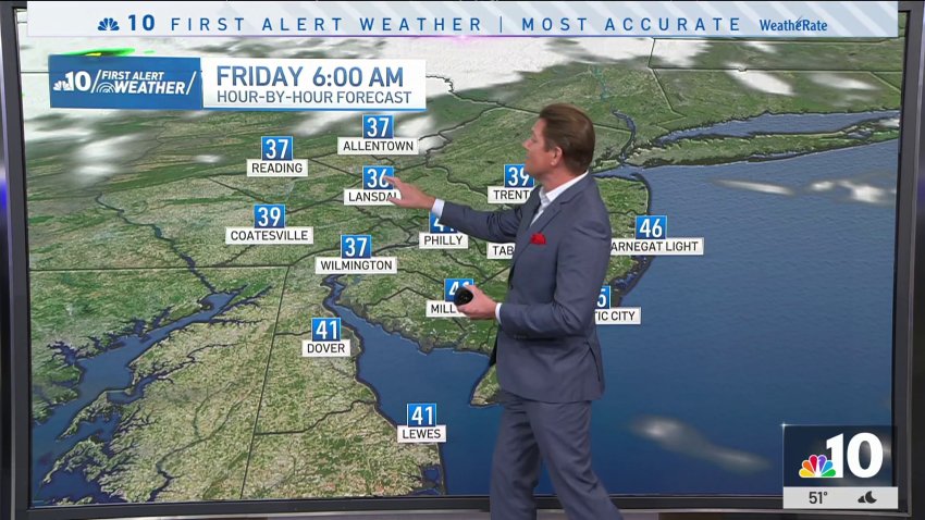 Tag: weather – NBC10 Philadelphia