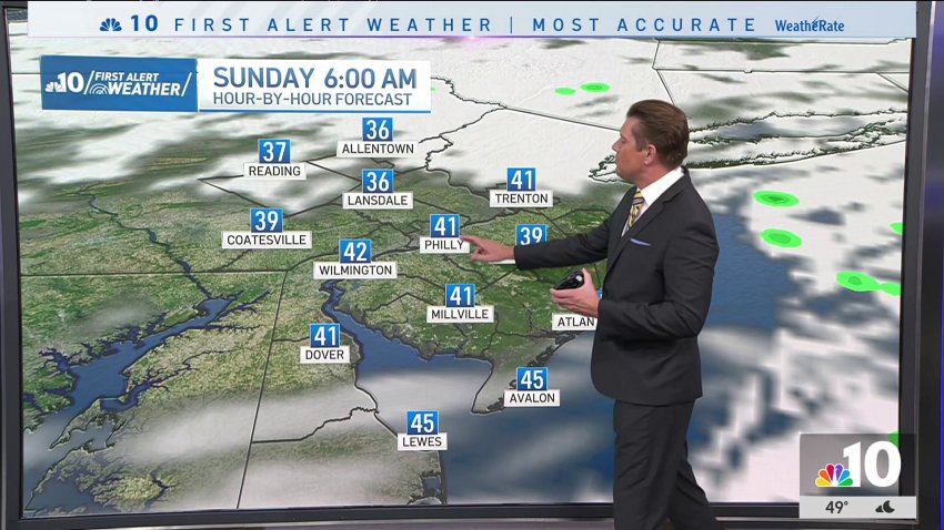Weather – NBC10 Philadelphia