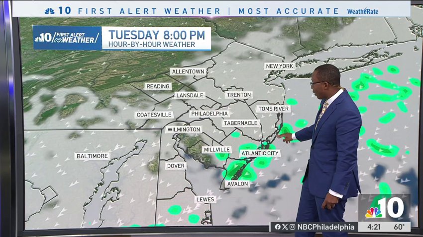 Weather Video – NBC10 Philadelphia