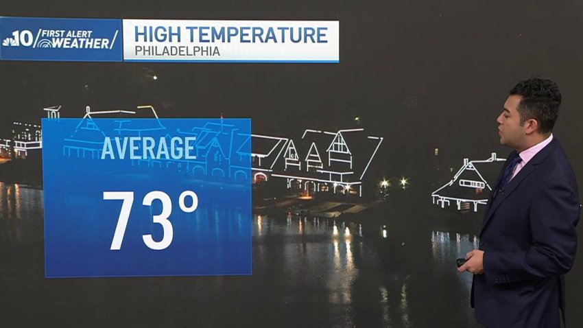 Tag: weather – NBC10 Philadelphia