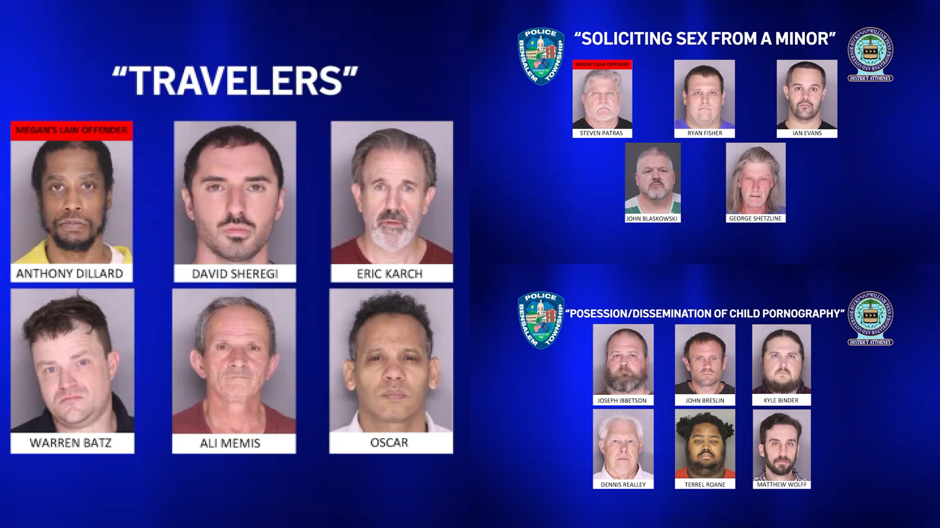 Pa. officials announce arrests of 17 alleged child predators – NBC10 ...