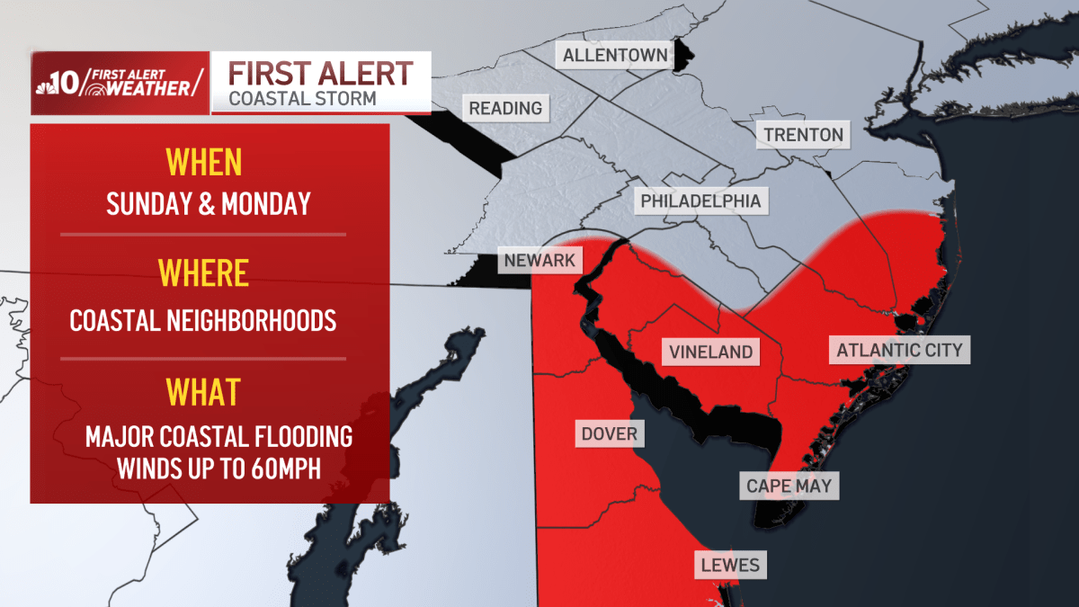 Weekend coastal storm to bring gusty winds, flooding – NBC10 Philadelphia